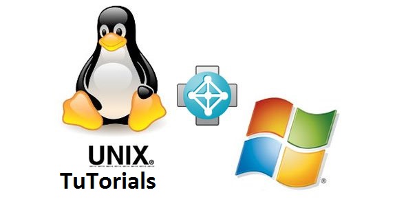 Unix Operatng System Unix Operating System History Start With Unix